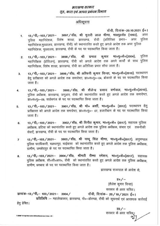 Eight IPS Officer Transferred by the Jharkhand Government