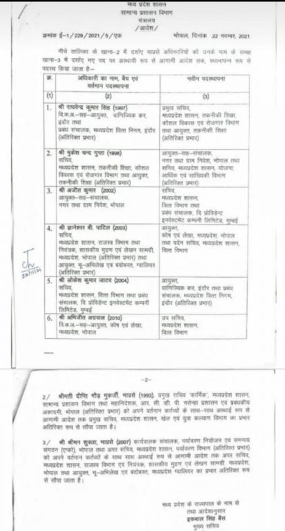 Madhya Pradesh: 8 IAS Transferred