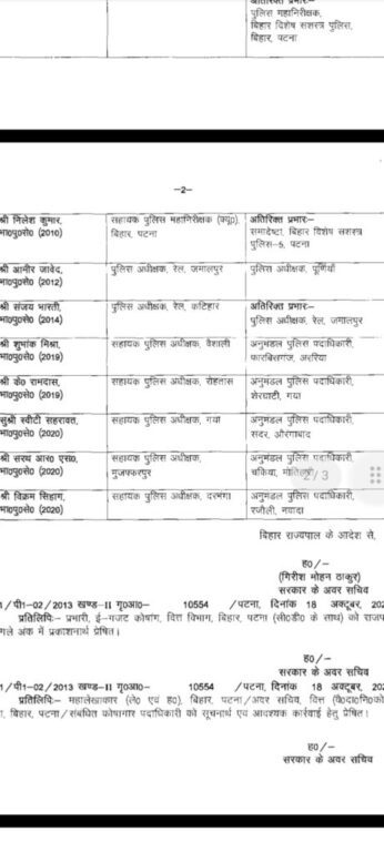 Major Reshuffle in Bihar, 11 IAS and 13 IPS Transferred - https ...