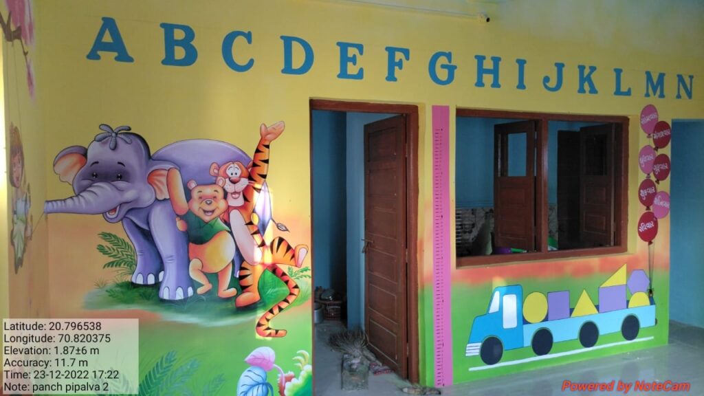 100 Smart Anganwadis Imparting Quality Education with Innovative Tools ...