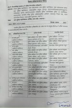 UP: 25 PPS Officers Promoted To IPS, Gets SP Rank, Check Names and ...