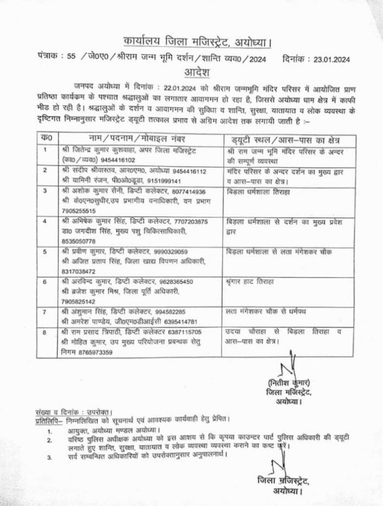 Ayodhya DM Deploys 8 PCS Officers in Ram Mandir to Facilitate Devotees ...