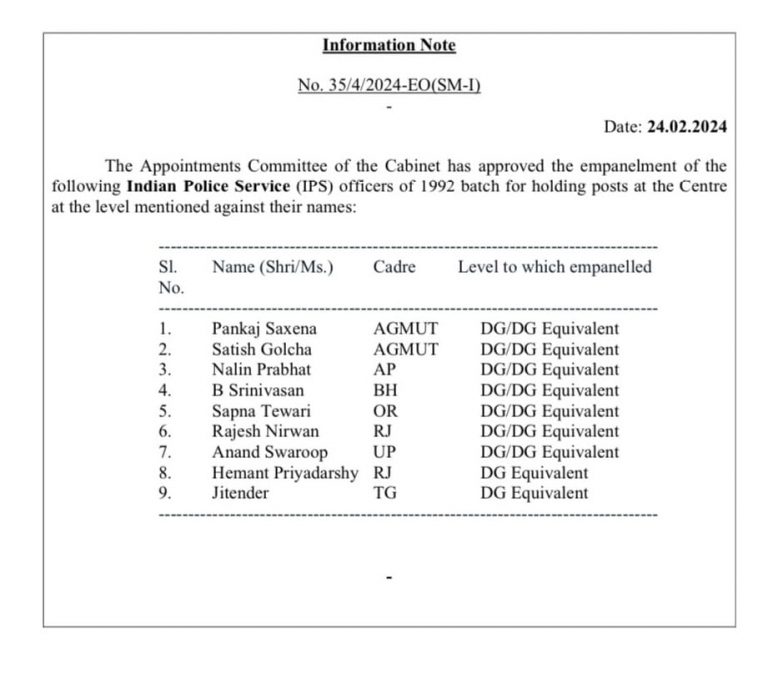 Seven 1992 Batch IPS Officers Empanelled for DG and Equivalent Posts; Check Names Here