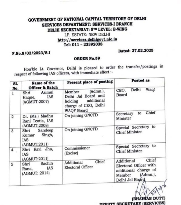5 IAS Officers Tranferred in Delhi, Azimul Haque Appointed CEO, Delhi ...