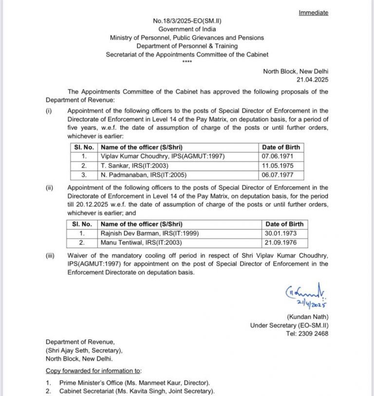 Govt Appoints 5 New Special Directors in ED, Fills All Top Posts - Full ...