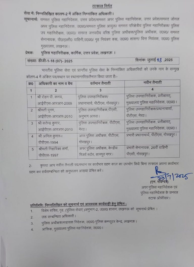 UP: 3 IPS & 2 PPS Officers Transferred, Poonam Made DIG/Principal in ...
