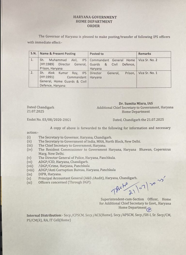 2 Senior IPS Transferred in Haryana: Akil Mohammad Appointed DG Home ...