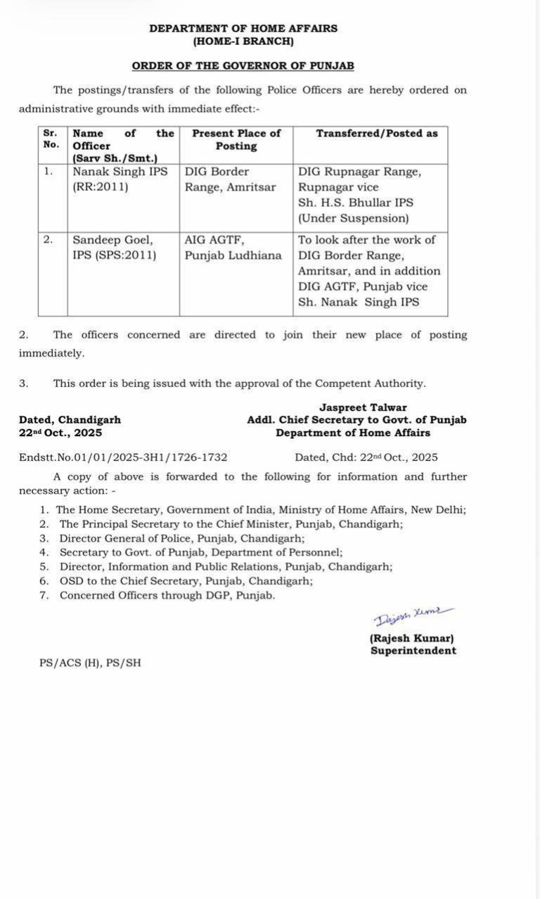 Punjab Government Transfers 2 Senior IPS Officers: Nanak Singh Appointed DIG Rupnagar Range ...