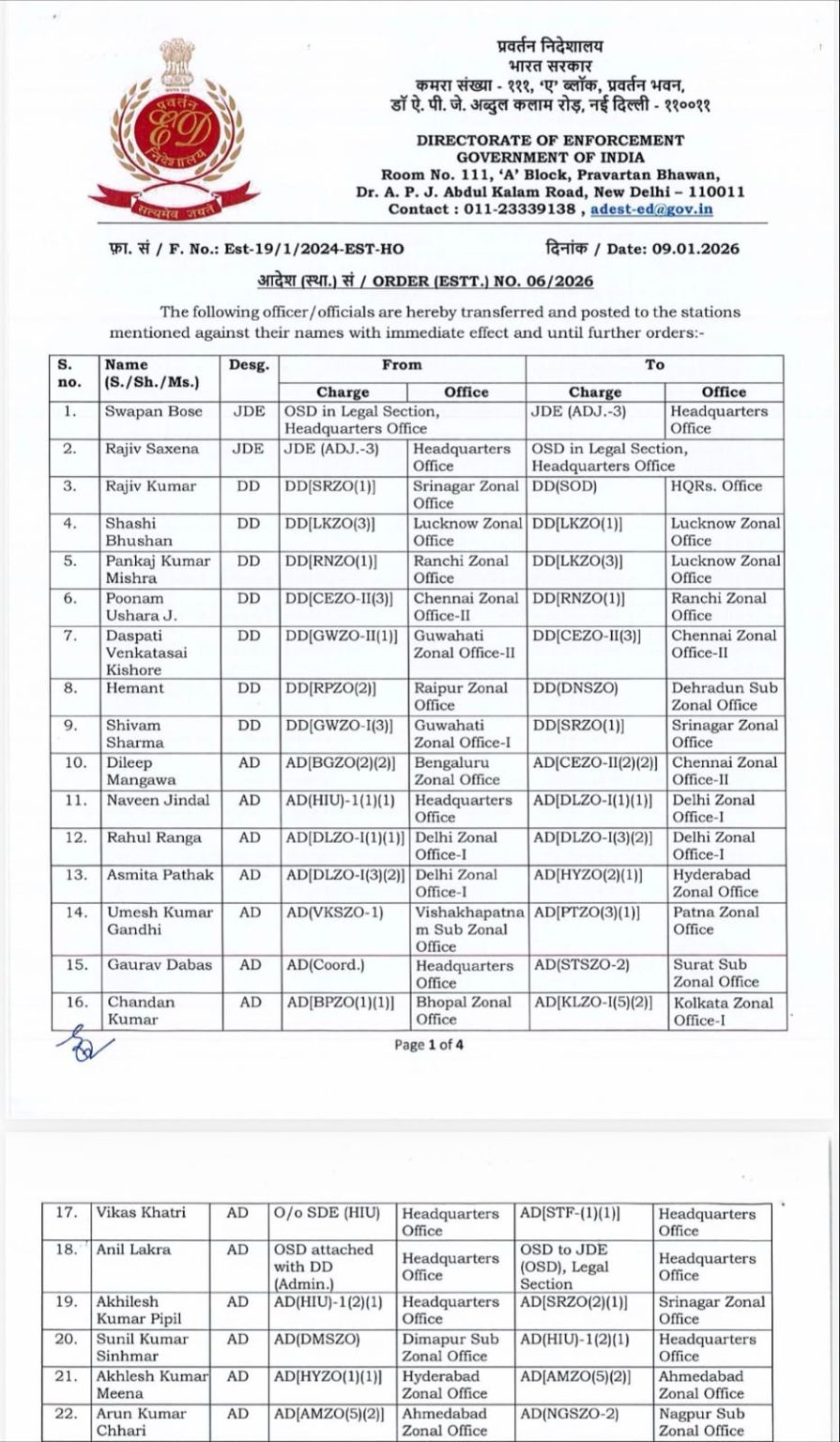 Major Bureaucratic Reshuffle in Enforcement Directorate: 22 Officers ...